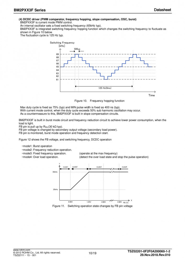 BM2P093F datasheet page 10