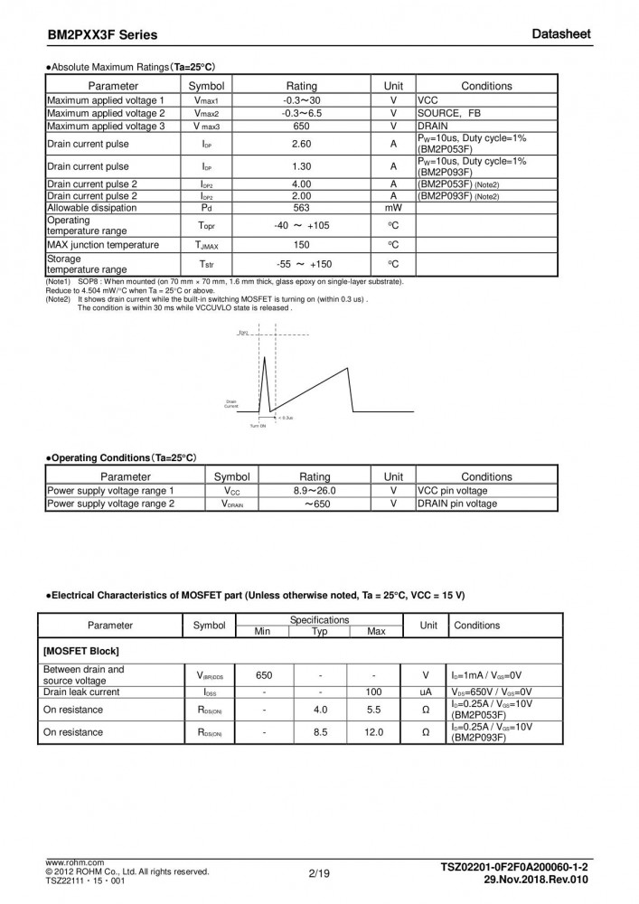 BM2P093F datasheet page 2