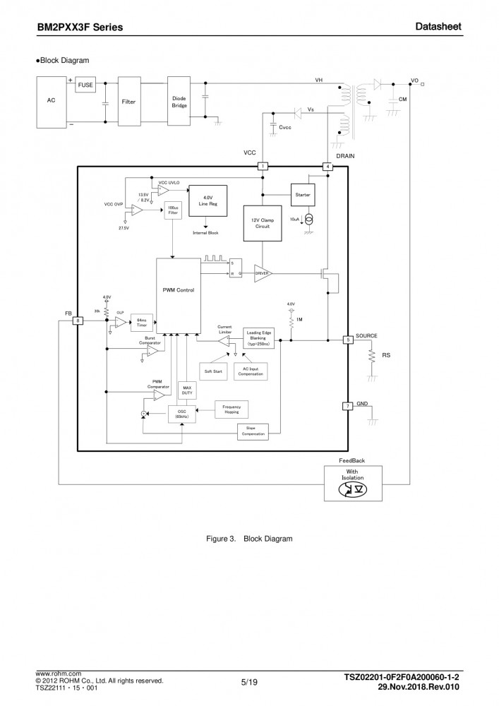 BM2P093F datasheet page 5