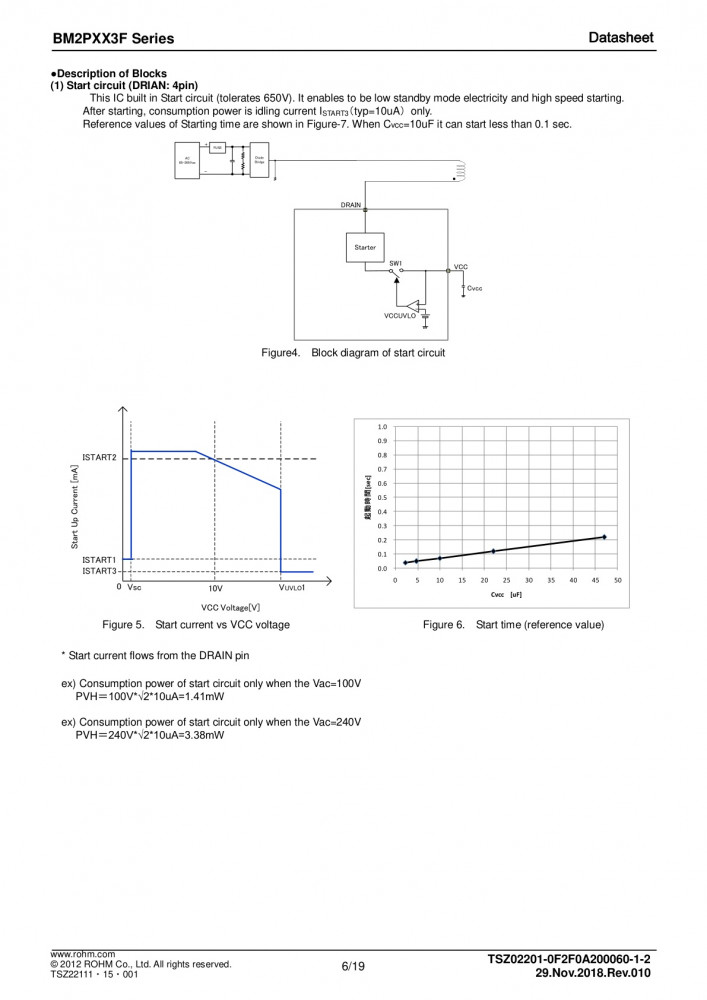 BM2P093F datasheet page 6