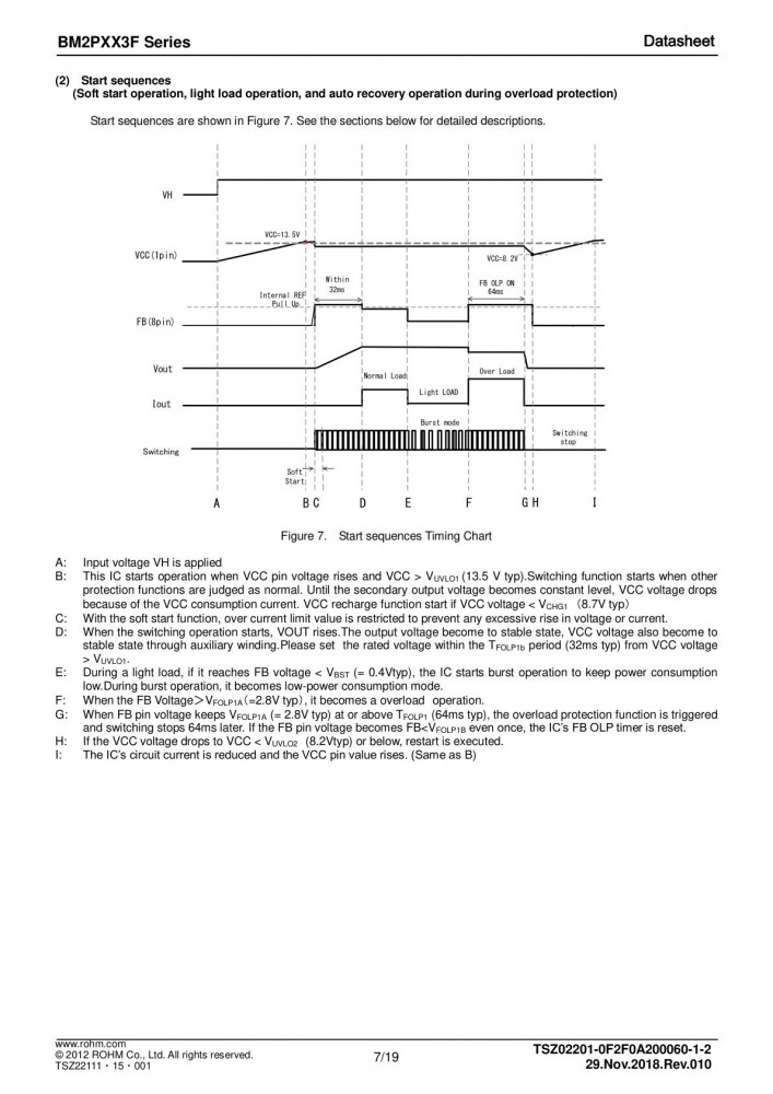 BM2P093F datasheet page 7