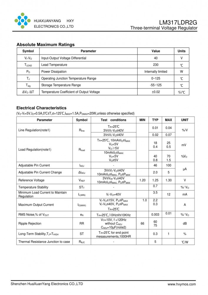 LM317DCYR-HXY technical document page 2