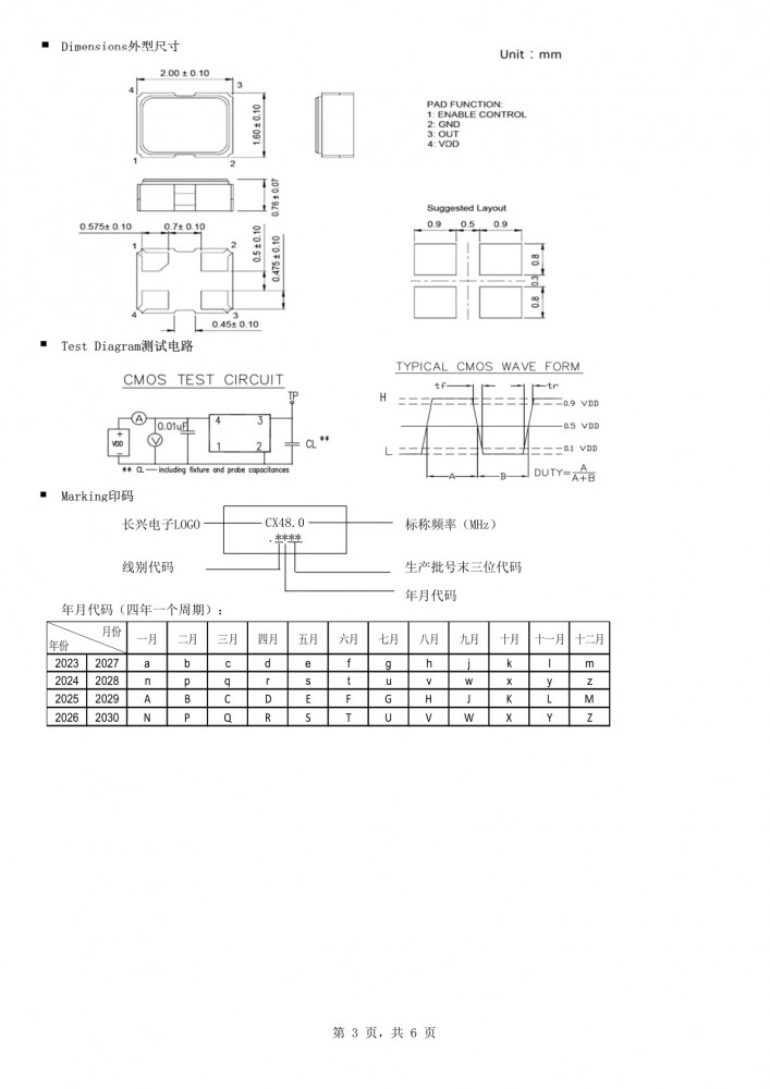 3ESC480C0033L specification page 3