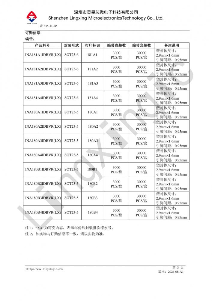 INA181A1IDBVR(LX) datasheet page 4