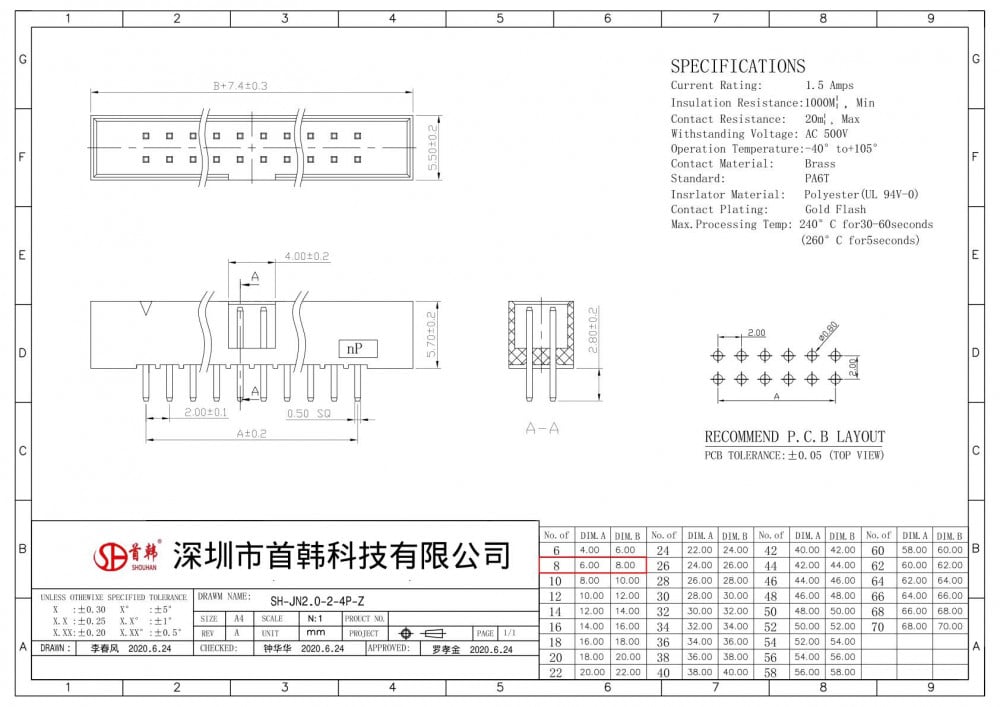 SH-JN2.0-2-4P-Z technical drawing
