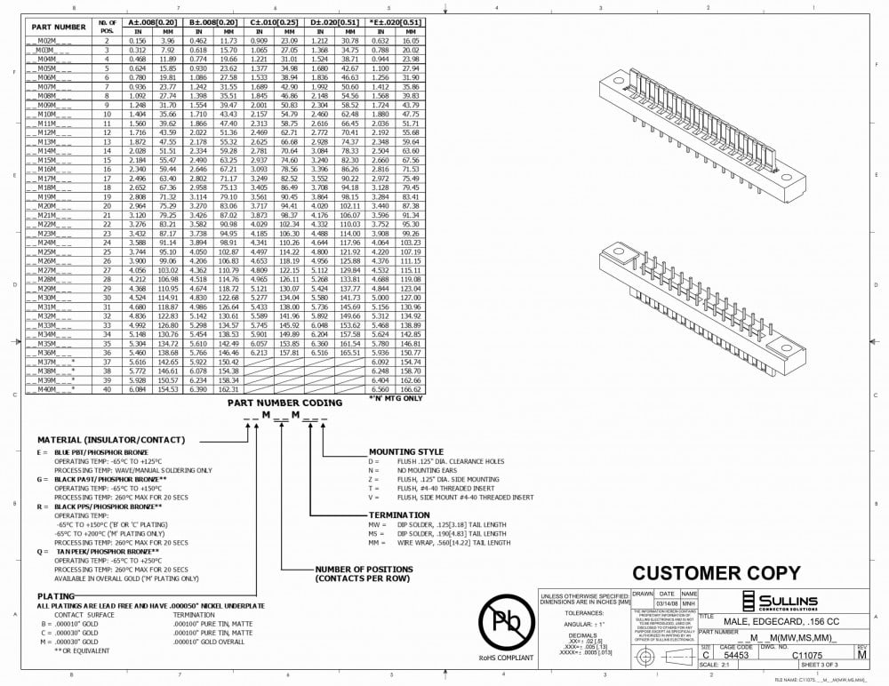 Sullins connector drawing page 3