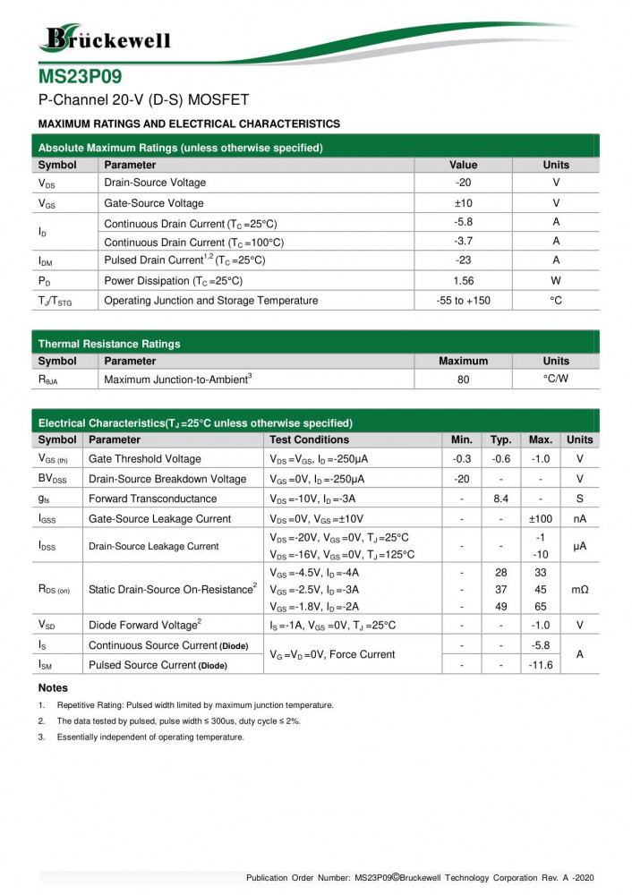 MS23P09 datasheet page 2