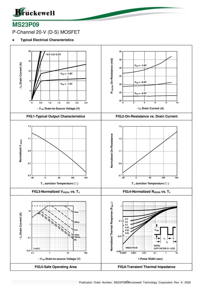MS23P09 datasheet page 4
