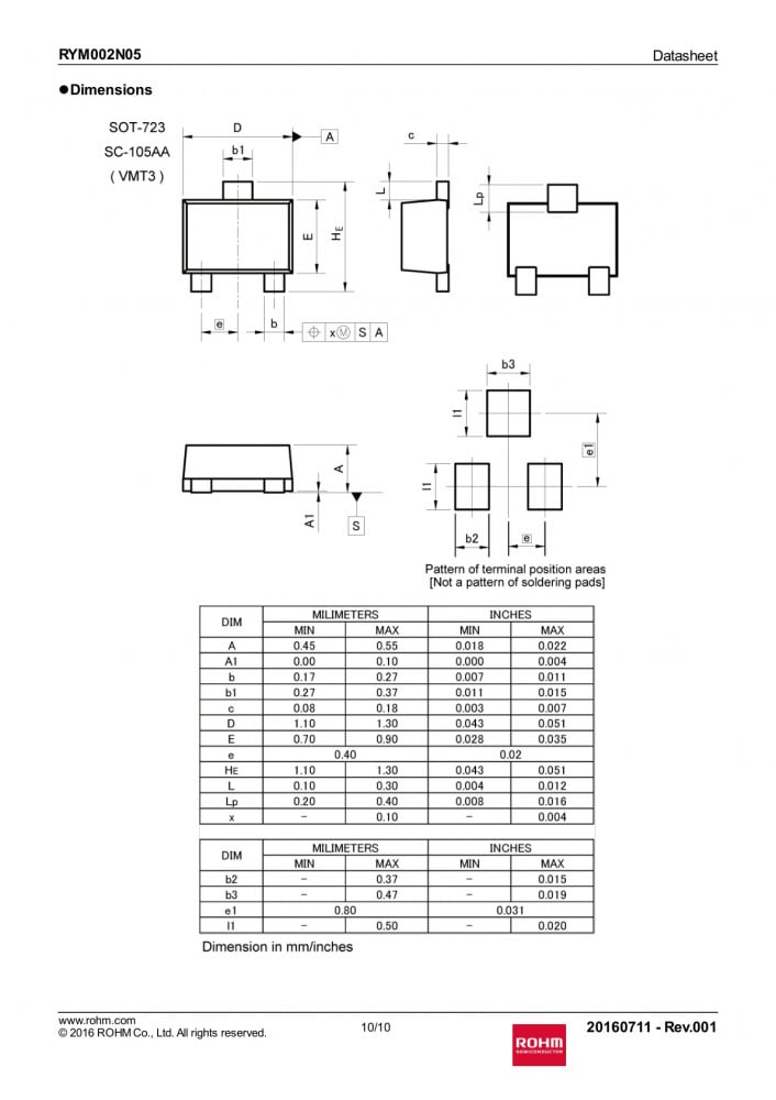 RYM002N05T2CL datasheet page 10
