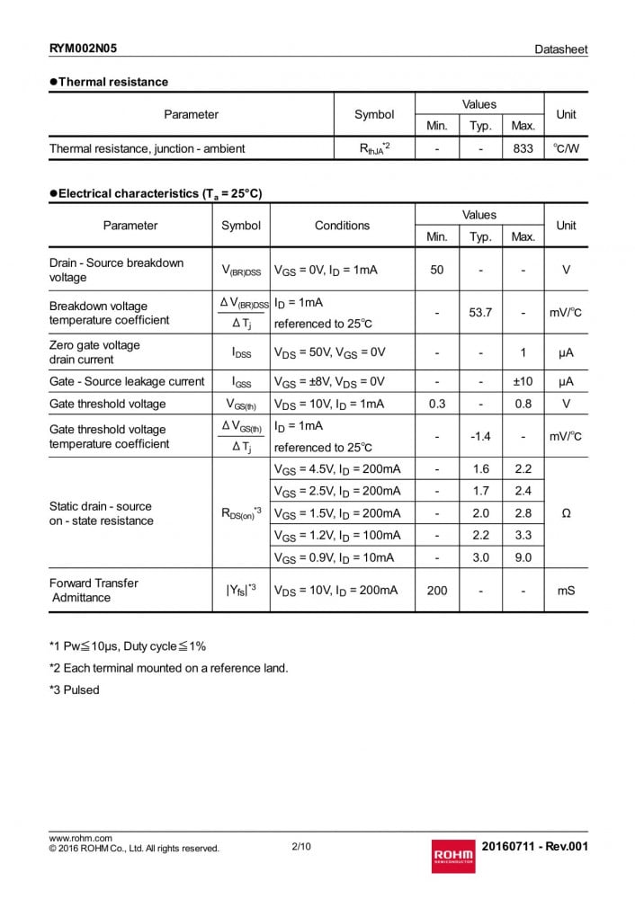 RYM002N05T2CL datasheet page 2