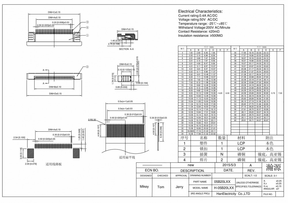HanElectricity 05B20LXX technical drawing