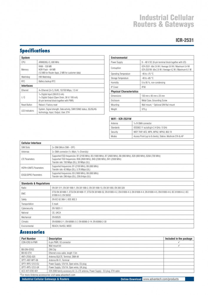 ICR-2531 technical document page 2