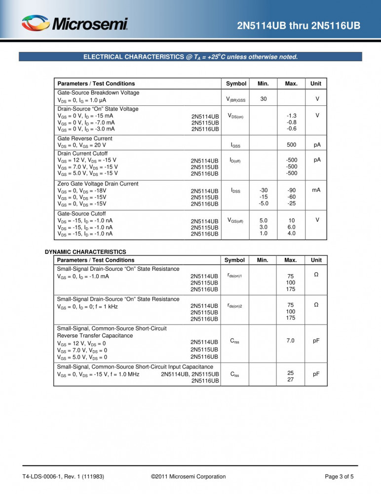 MV2N5115UB datasheet page 3
