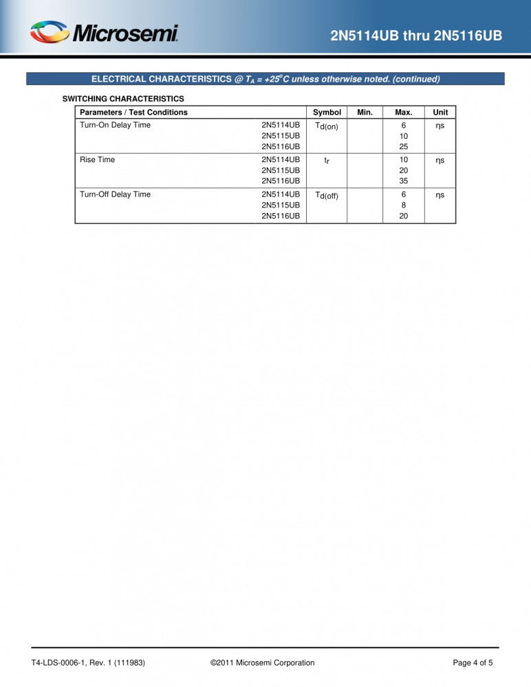 MV2N5115UB datasheet page 4