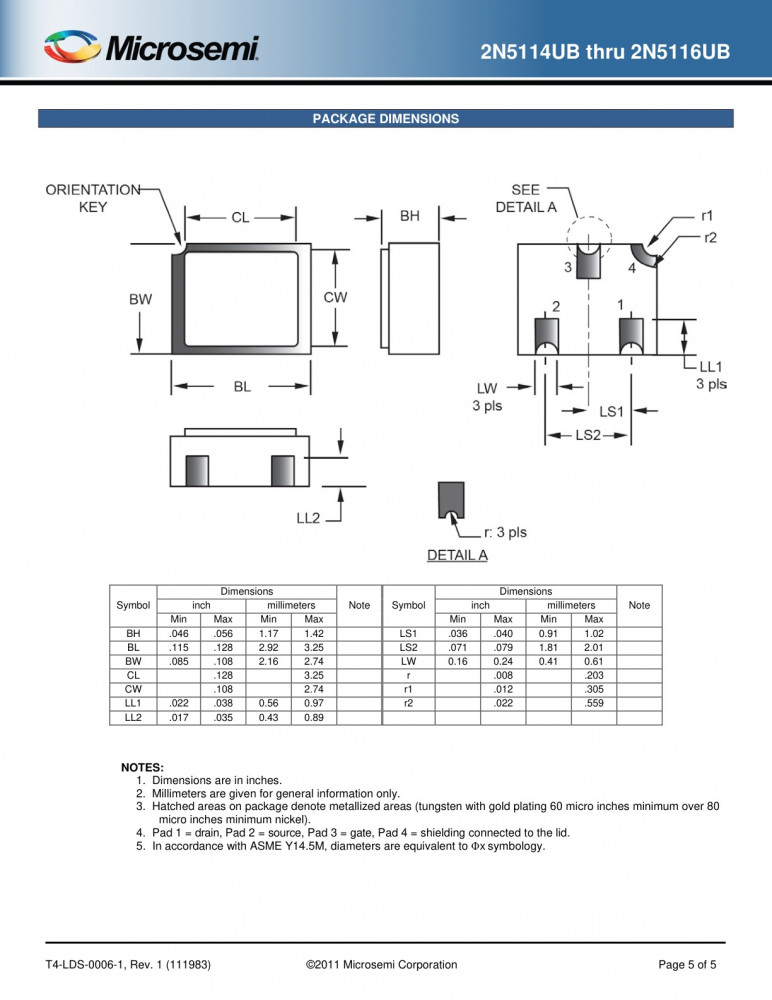 MV2N5115UB datasheet page 5