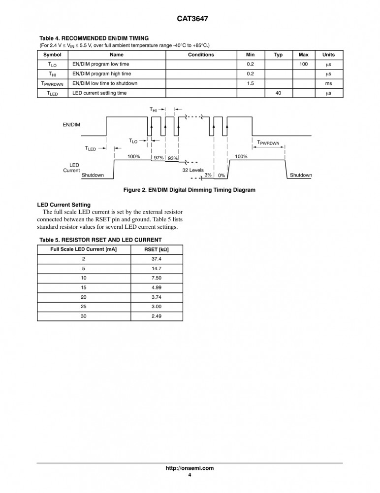 CAT3647 datasheet page 4