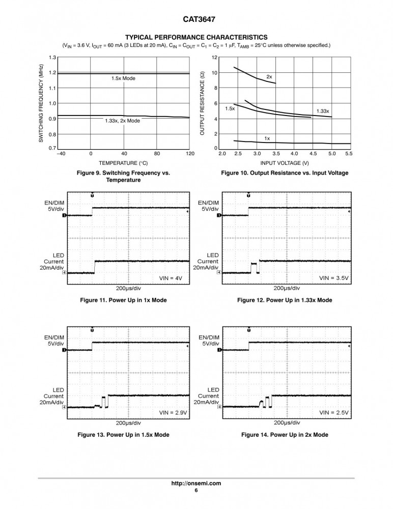 CAT3647 datasheet page 6