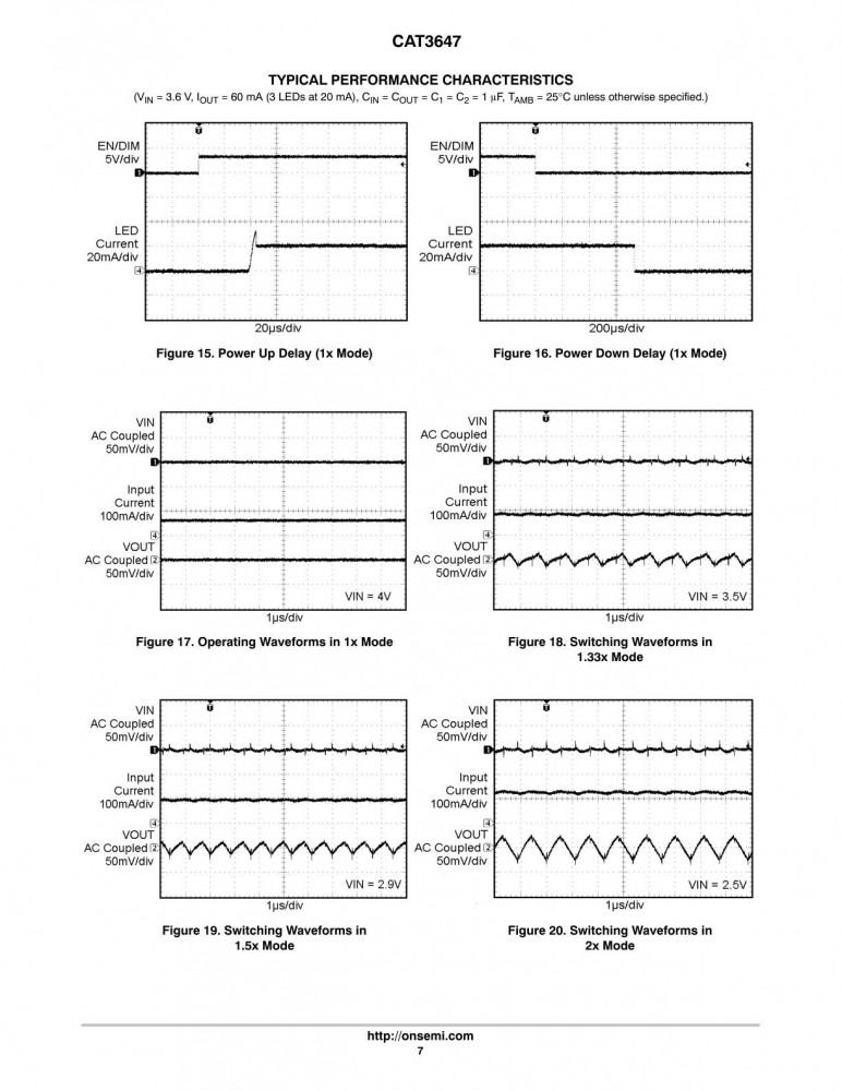 CAT3647 datasheet page 7