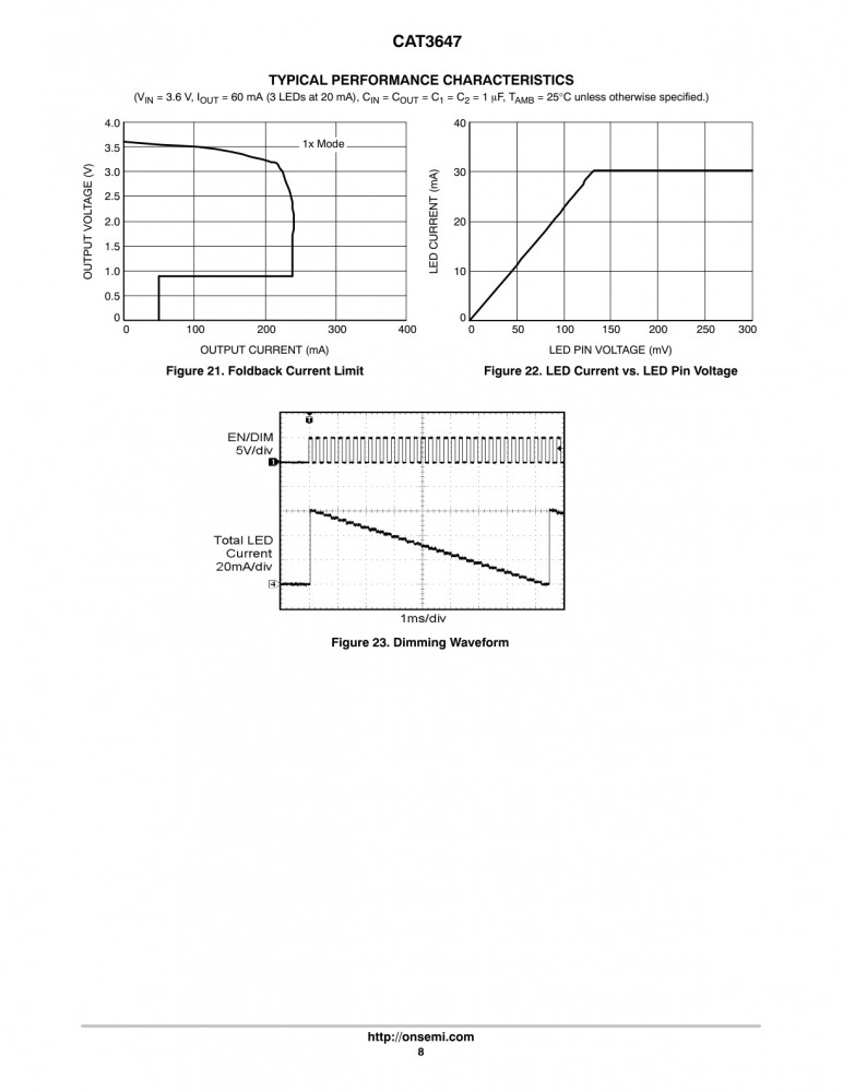 CAT3647 datasheet page 8