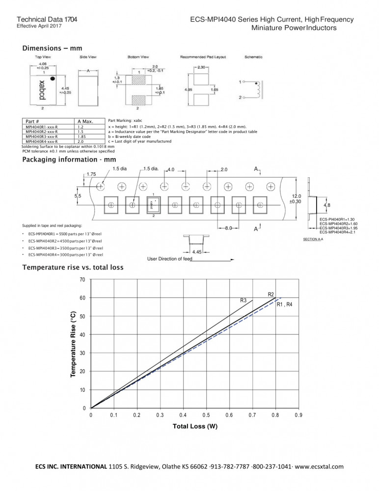 ECS MPI4040 datasheet page 4