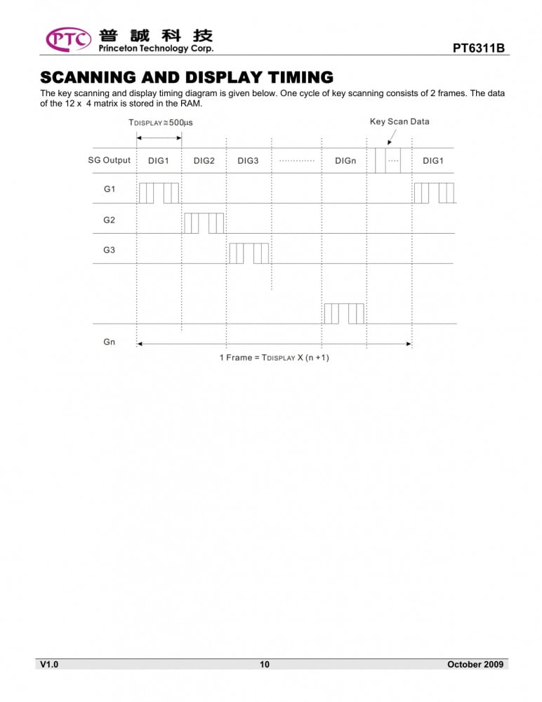 PT6311B datasheet page 10