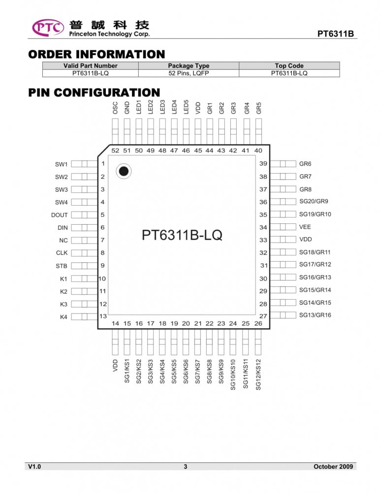 PT6311B datasheet page 3