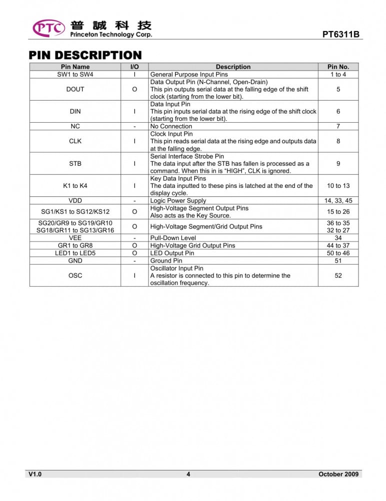 PT6311B datasheet page 4