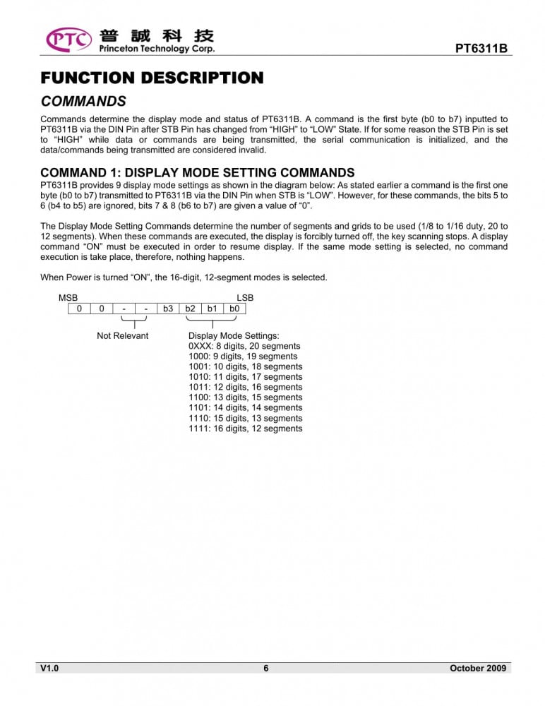 PT6311B datasheet page 6