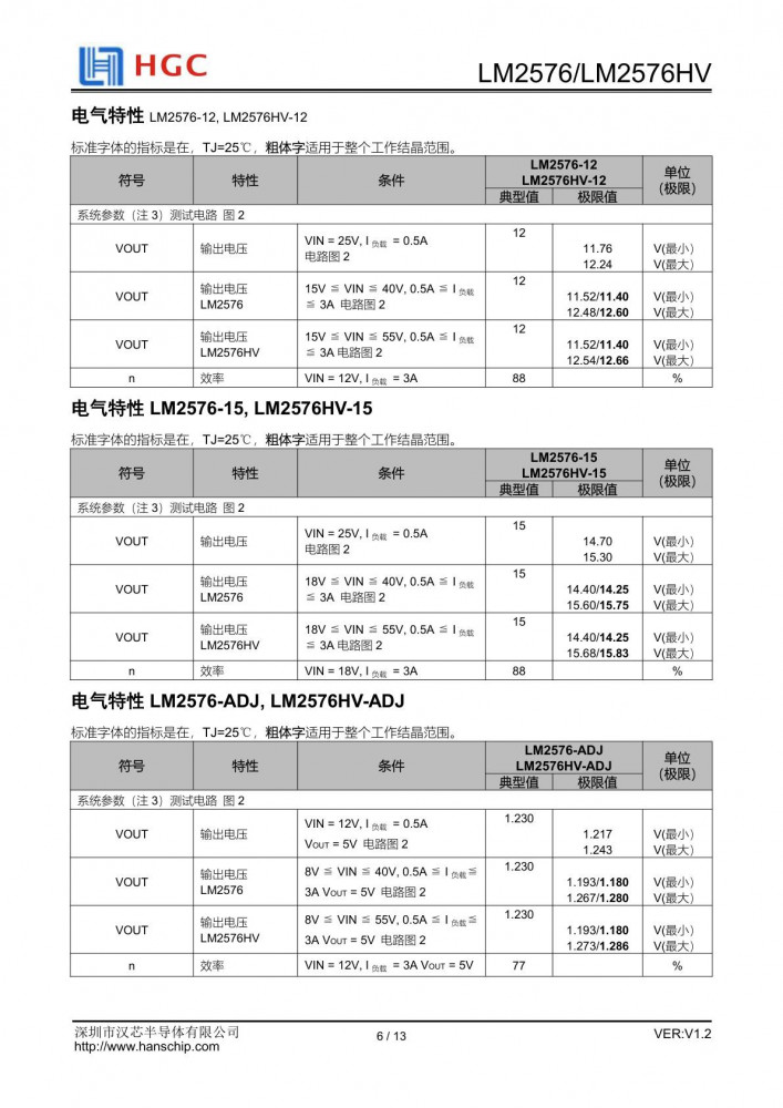 LM2576 datasheet page 6