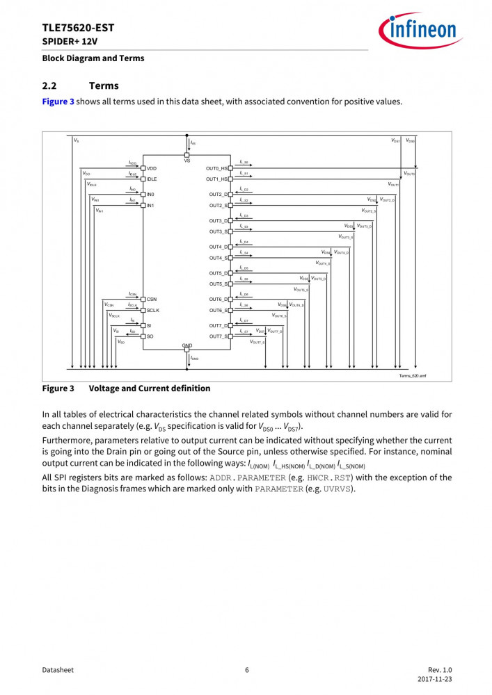 TLE75620-EST datasheet page 6