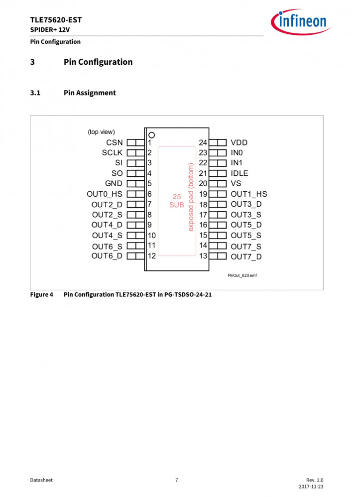 TLE75620-EST datasheet page 7
