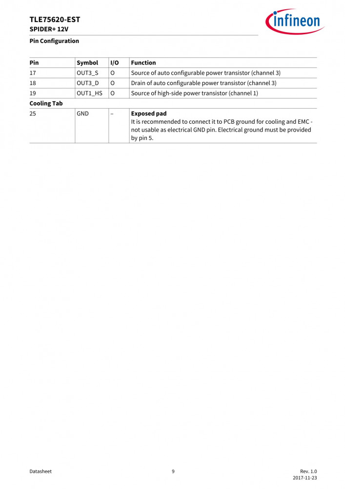 TLE75620-EST datasheet page 9