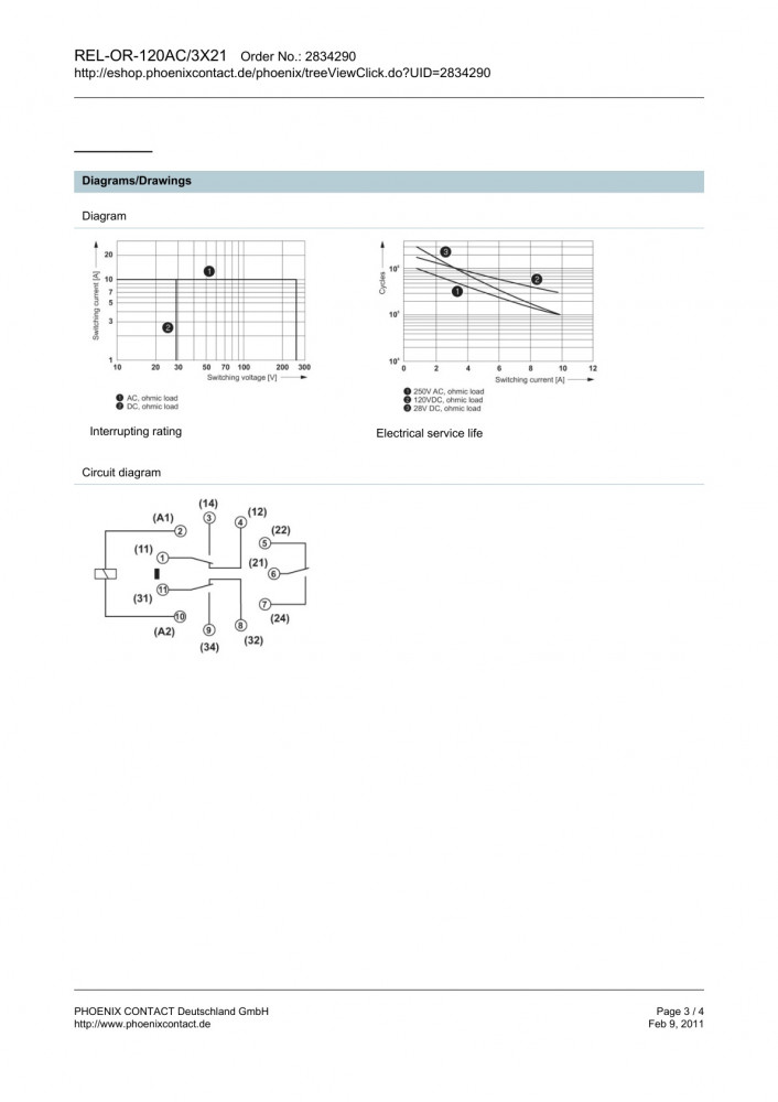 Phoenix Contact 2834290 technical document page 3