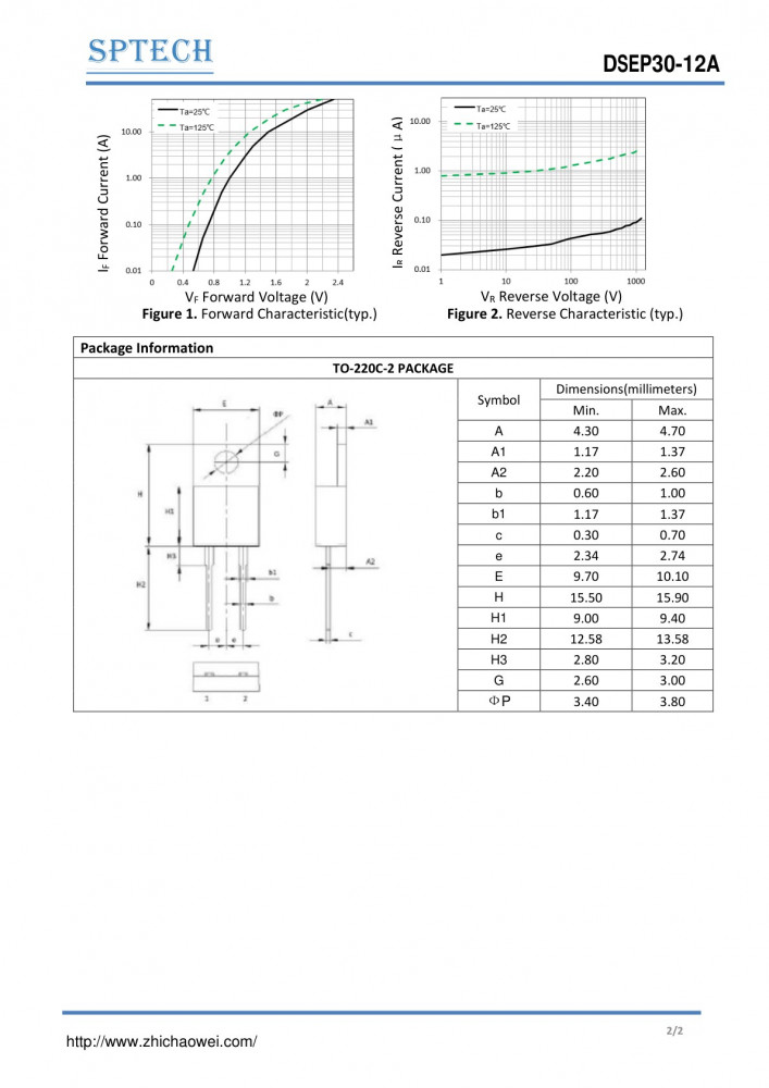 DSEP30-12A technical document page 2
