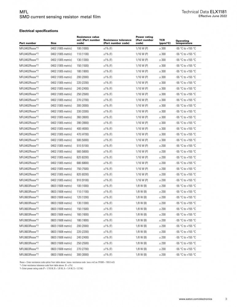 EATON MFL datasheet page 3
