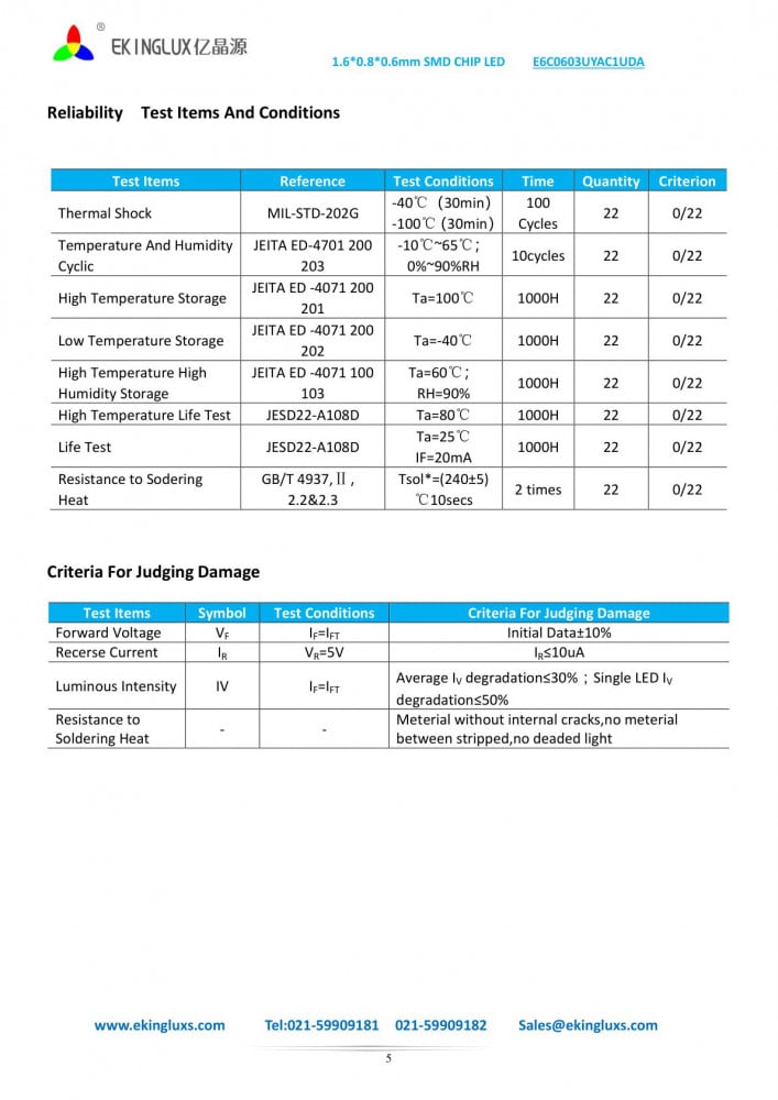 E6C0603UYAC1UDA datasheet page 5