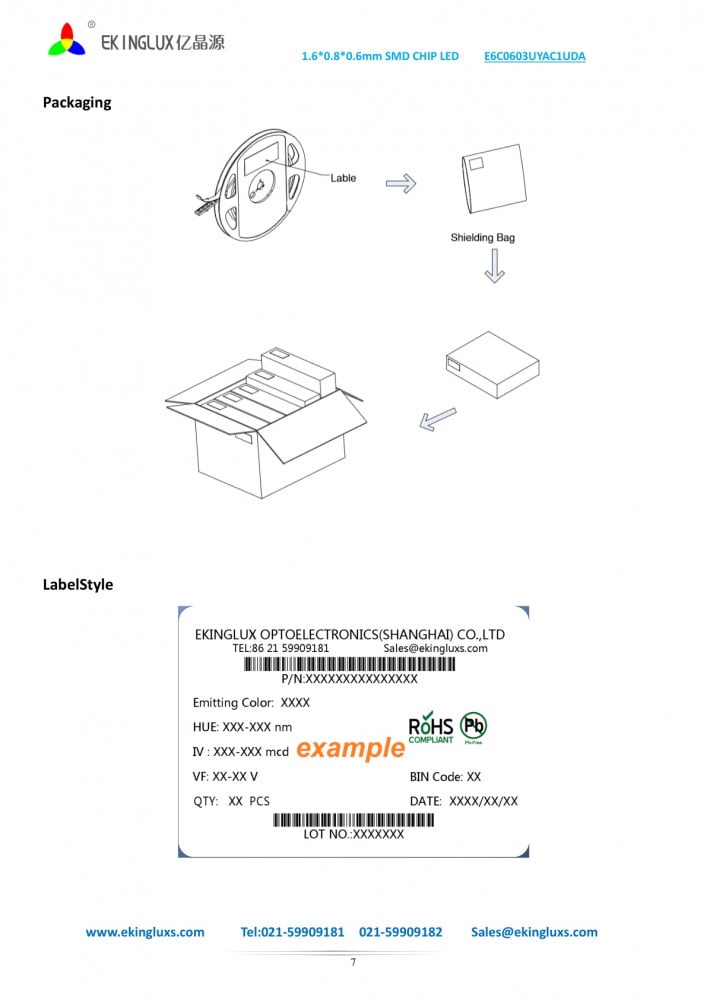 E6C0603UYAC1UDA datasheet page 7