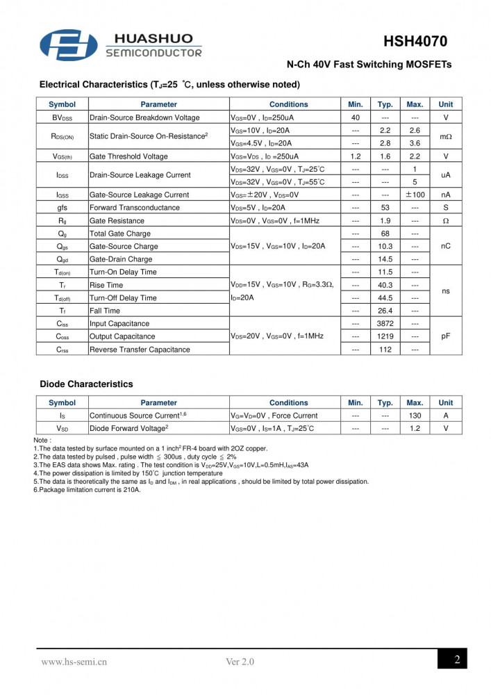HSH4070 technical document page 2
