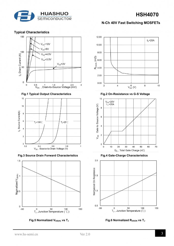 HSH4070 technical document page 3