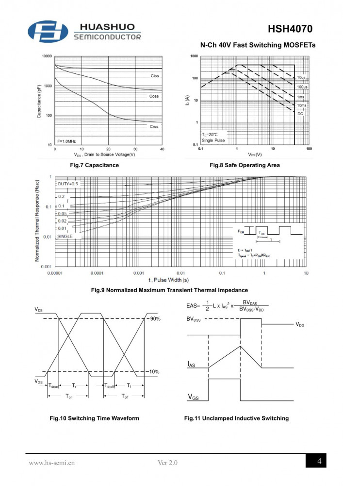 HSH4070 technical document page 4