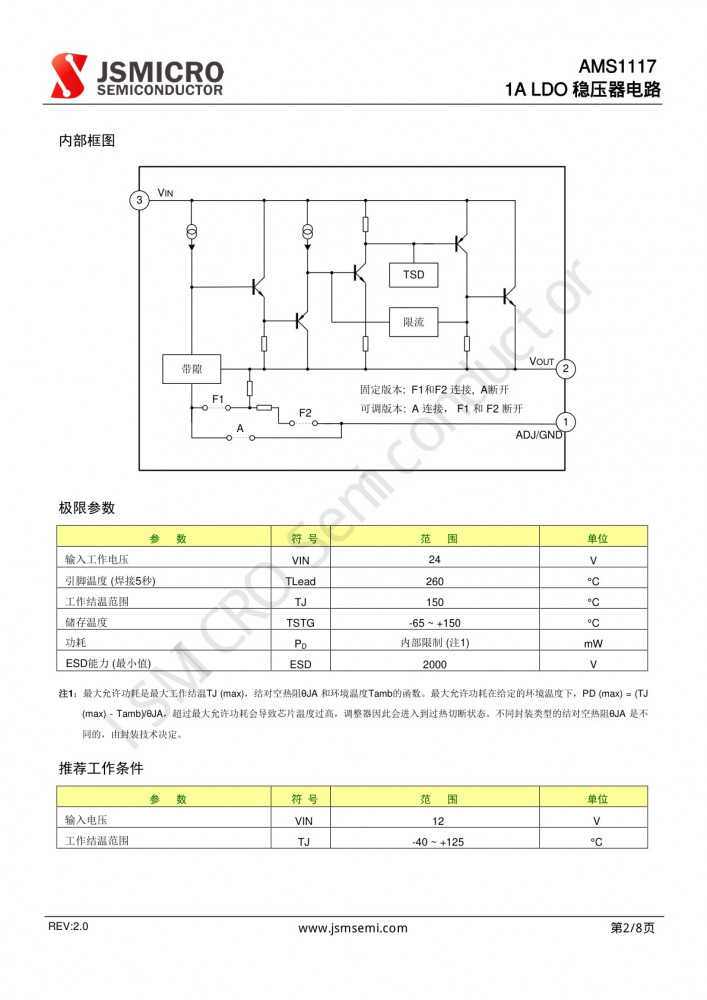 AMS1117-1.8 datasheet page 2