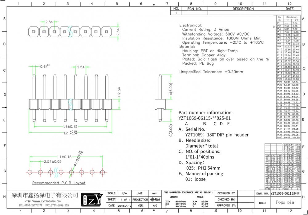 Xinyangze YZT1069-06115 series pogo pin drawing