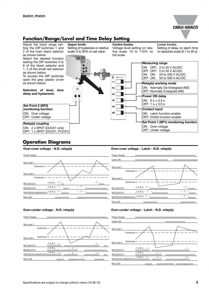 PUC01 technical document page 3