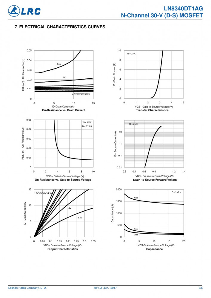 LN8340DT1AG technical document page 3