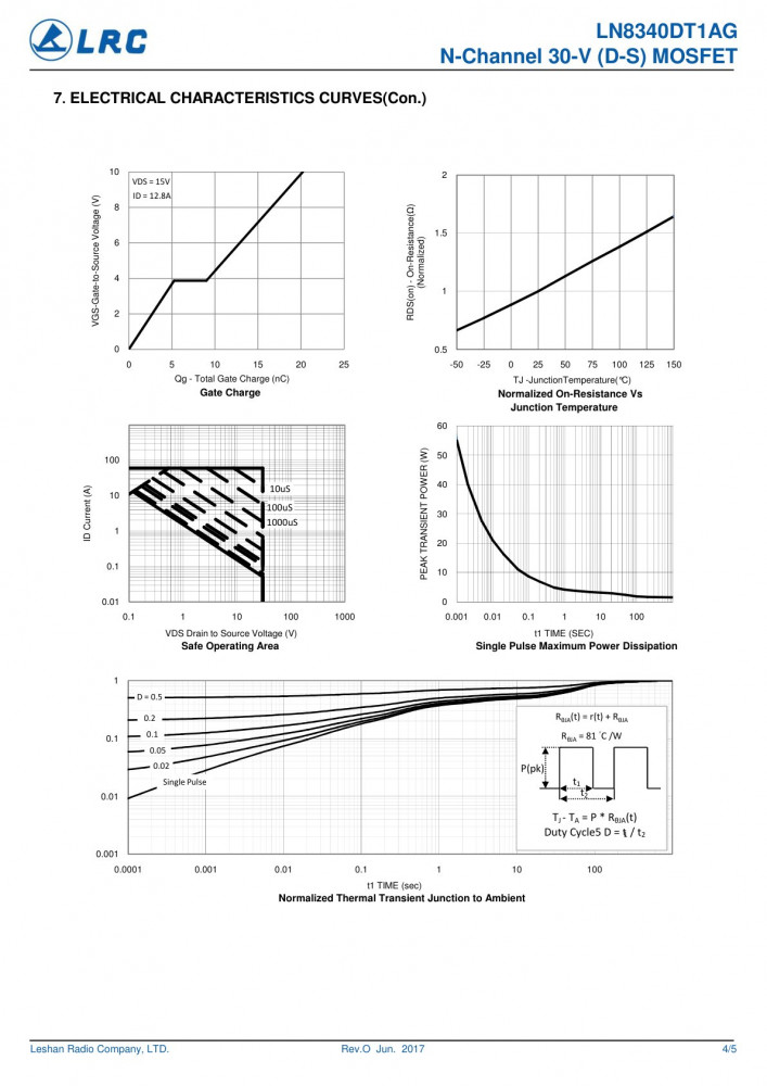 LN8340DT1AG technical document page 4