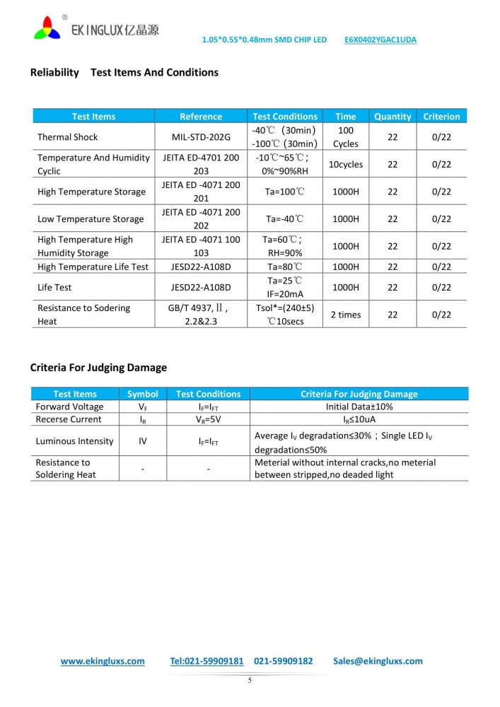 E6X0402YGAC1UDA datasheet page 5