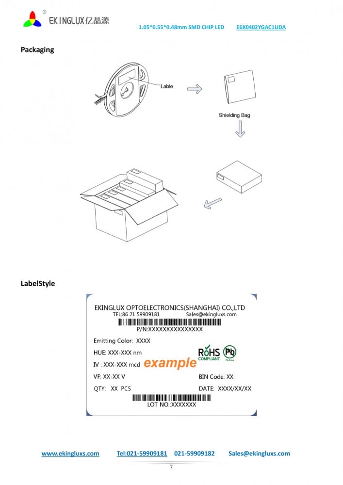 E6X0402YGAC1UDA datasheet page 7