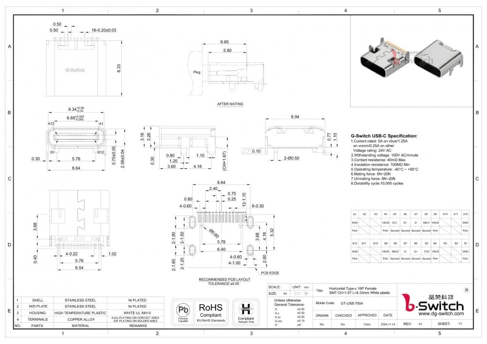 GT-USB-7004 technical document preview