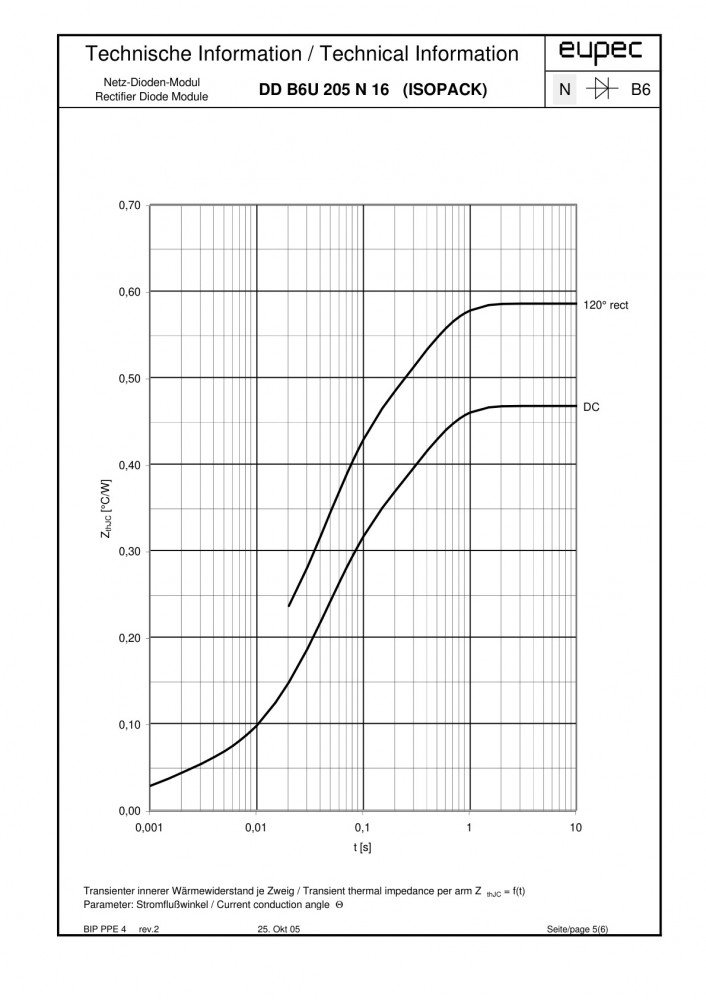 DDB6U205N16L technical document page 5