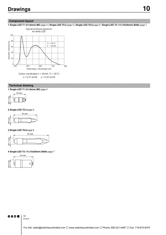 Series 10 LED catalogue page 10
